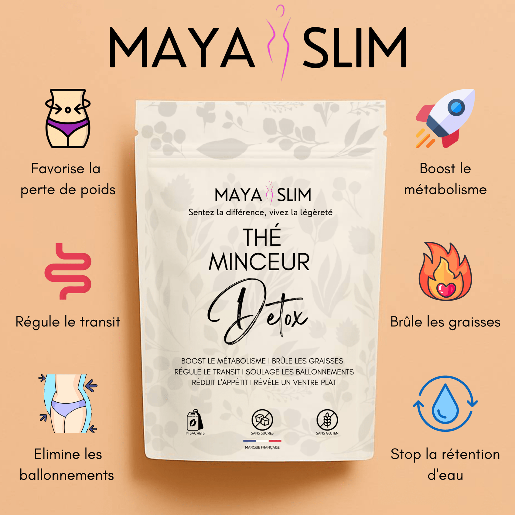 Thé Minceur Detox – Maya Slim